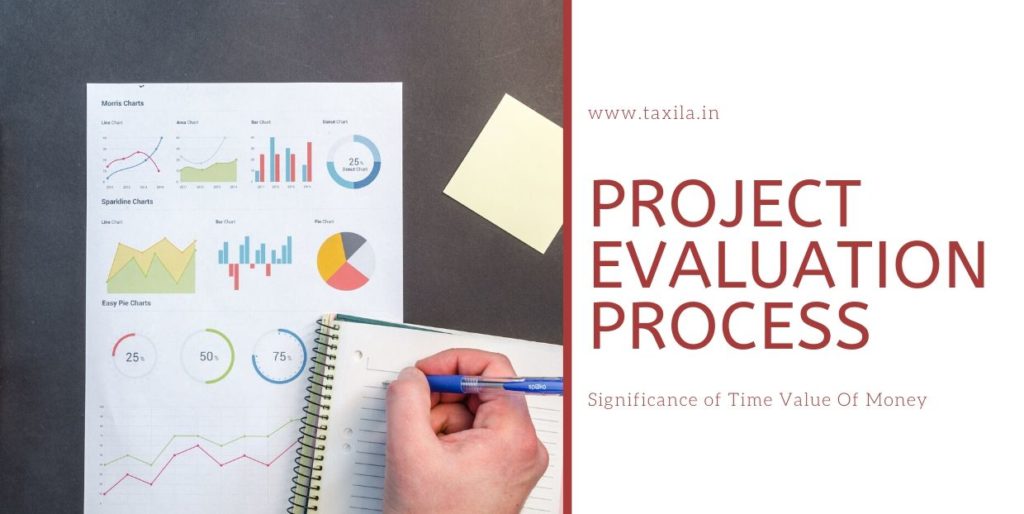 Project Evaluation Process: Significance of Time Value Of Money | Taxila
