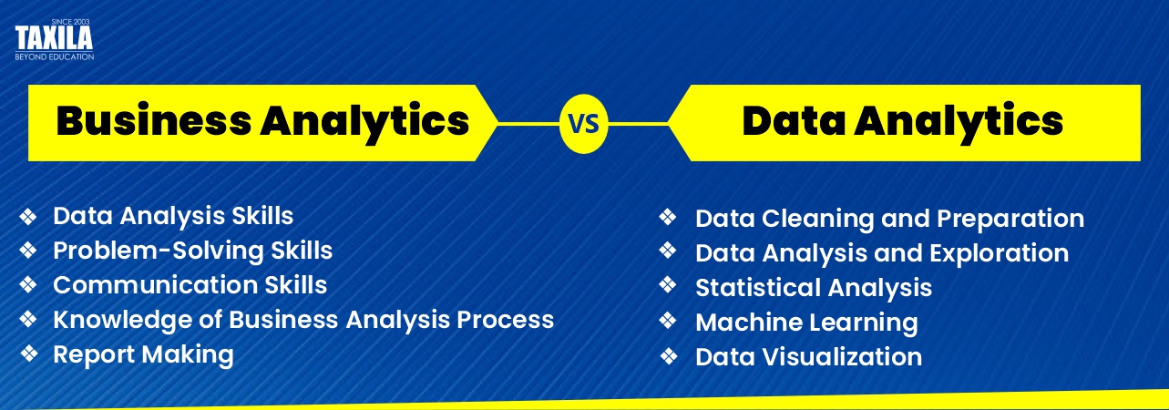 Business Analytics vs. Data Analytics: Which is Better?